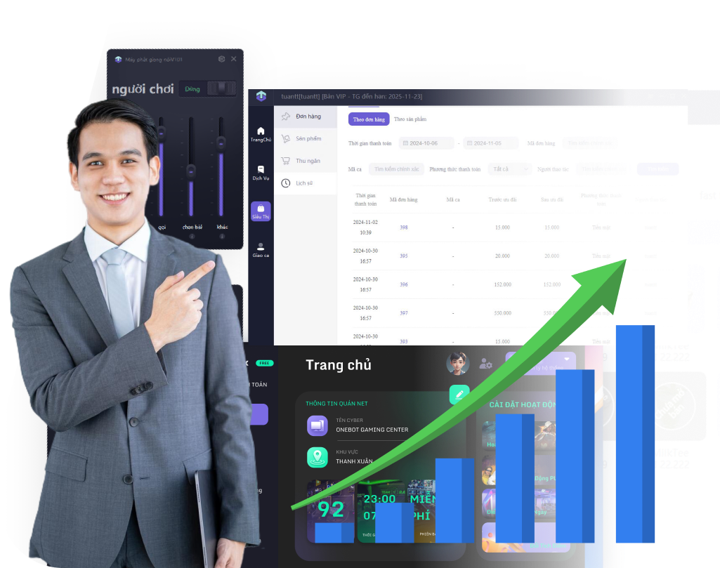 NetbarBox - Giải pháp Quản lý & Marketing Tiệm Net chuyên nghiệp